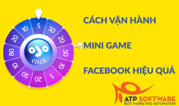 Cách Tạo Minigame Trên Facebook Và Vận Hành Nó Hiệu Quả | ATP Software