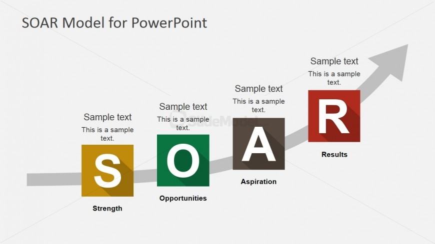 Soar là gì? Tìm hiểu nghĩa, cách sử dụng và các thông tin liên quan