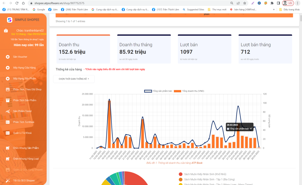 Hướng dẫn kéo traffic Shopee chi tiết từ A-Z 2025