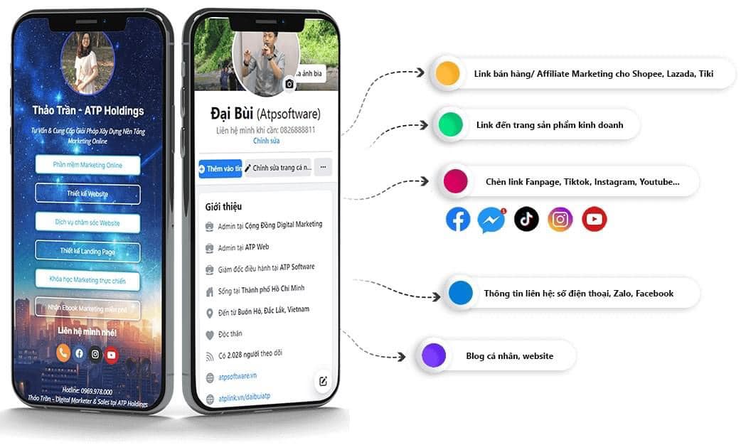 Giải mã 4 bí mật giúp lên TOP Google của ATP | ATP Software