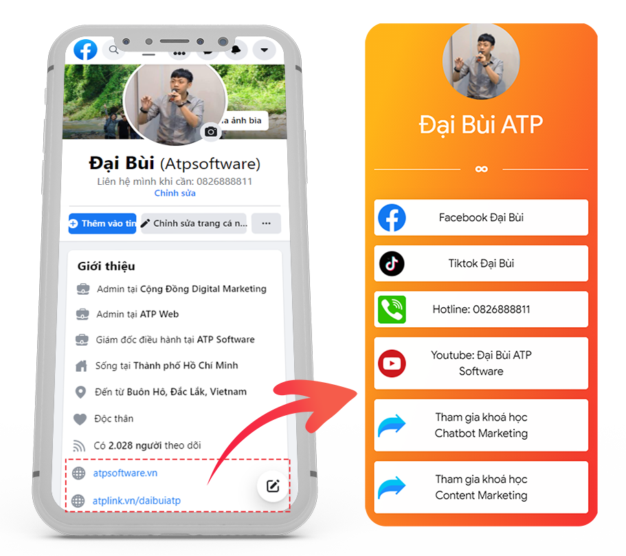 ATP Link | ATP Software