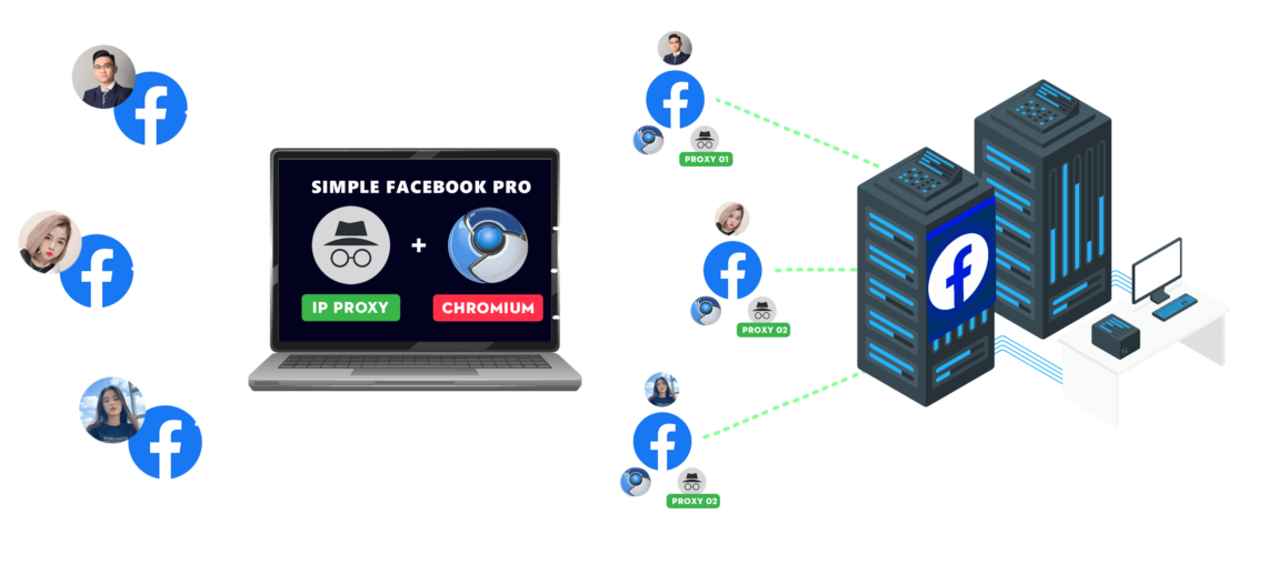 Simple FB Pro | ATP Software