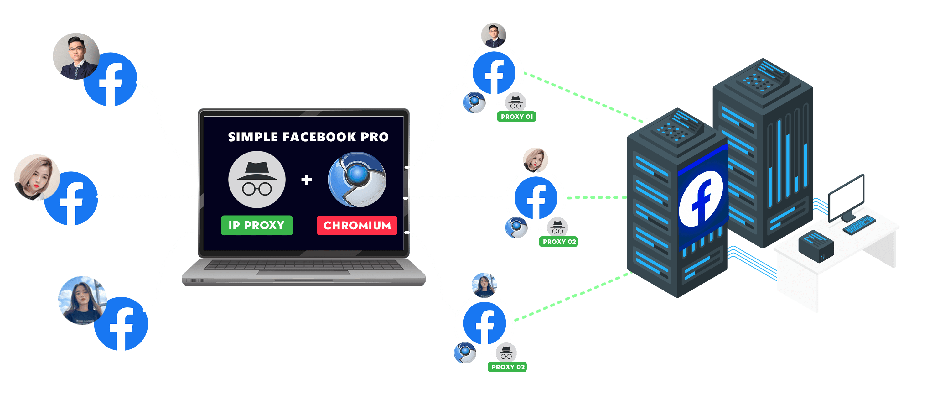 Simple FB Pro | ATP Software