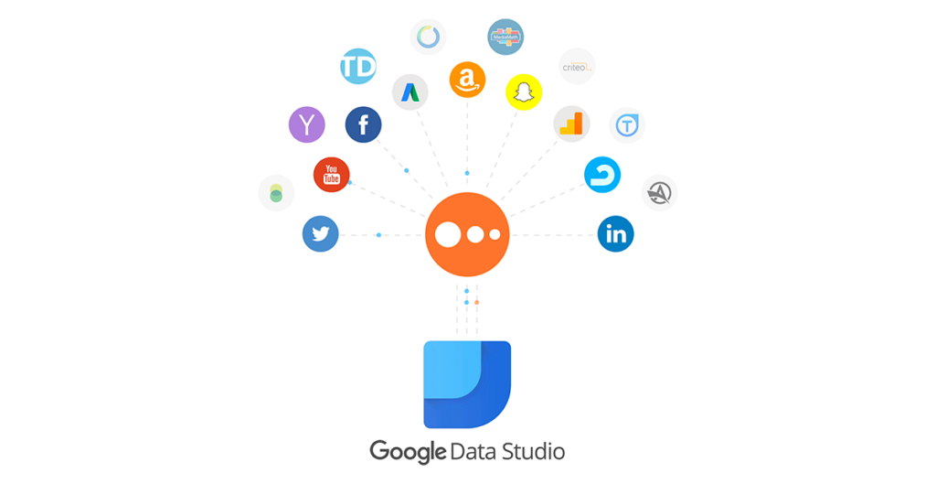 Google Data Studio là gì? Ưu nhược điểm của GDS