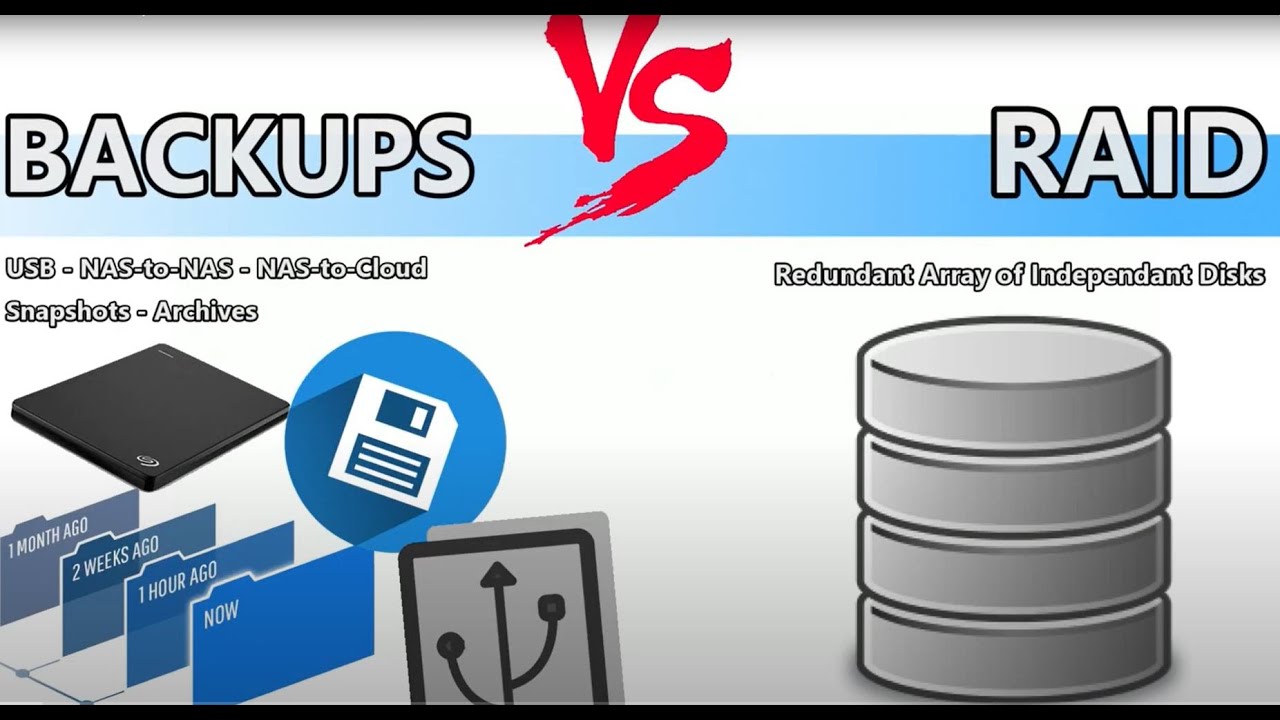 RAID là gì? Tổng hợp kiến thức cần biết về RAID | ATP Software