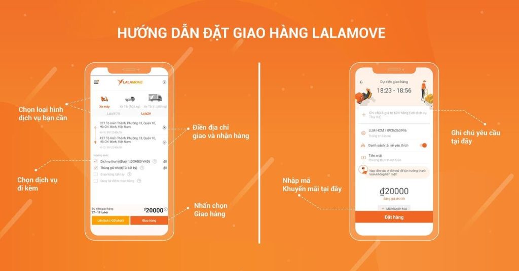 Lalamove là gì? Hướng dẫn cách đăng ký giao hàng Lalamove