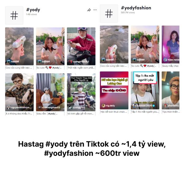 Phân tích mô hình kinh doanh thời trang Yody đầy đủ nhất