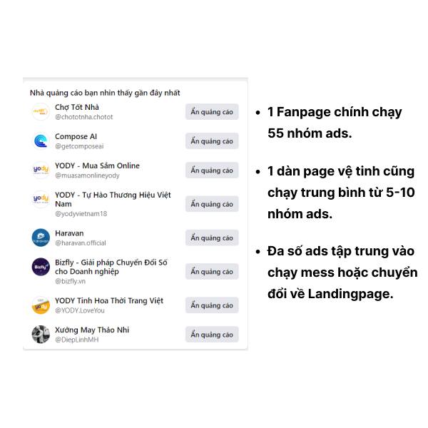 Phân tích mô hình kinh doanh thời trang Yody đầy đủ nhất