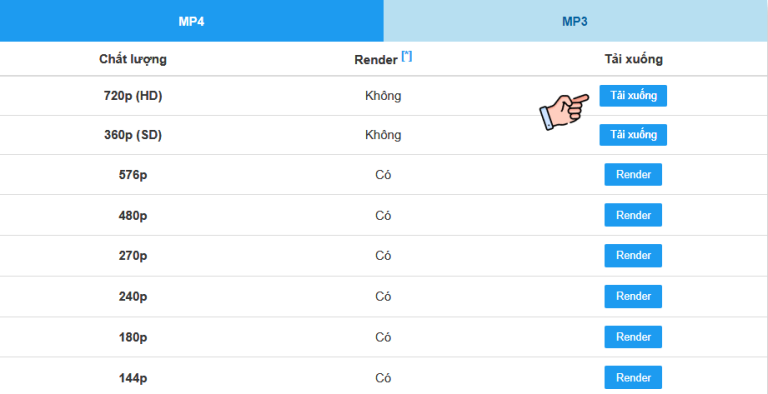 Hướng dẫn chi tiết cách tải video Facebook Reels về điện thoại và máy tính