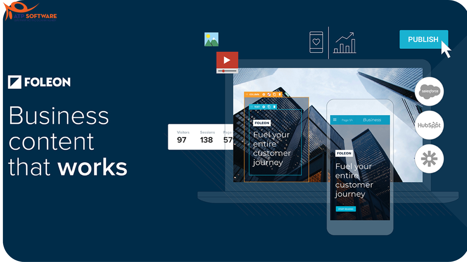 Foleon - Nền Tảng Tạo Nội Dung - 2026 - ATP Software