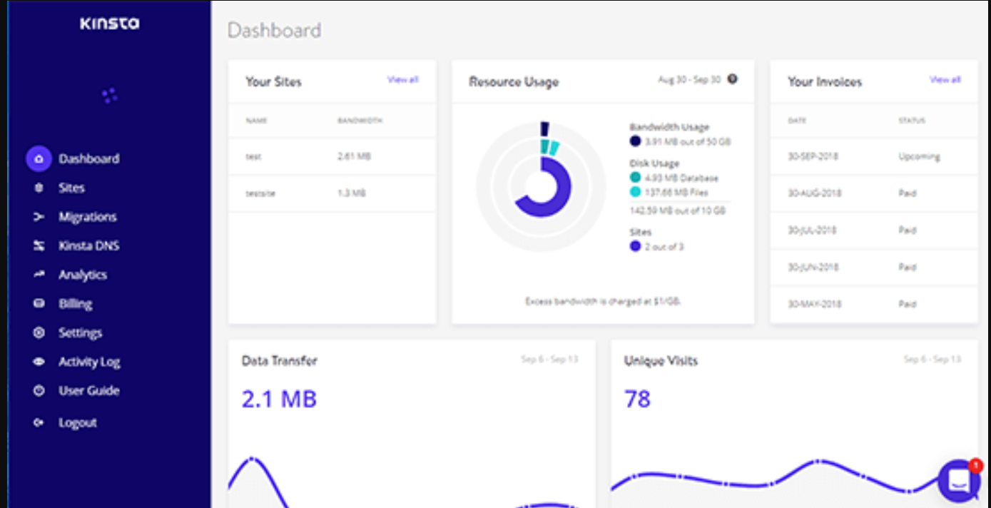 Kinsta- Cung cấp dịch vụ lưu trữ -2025 - ATP Software