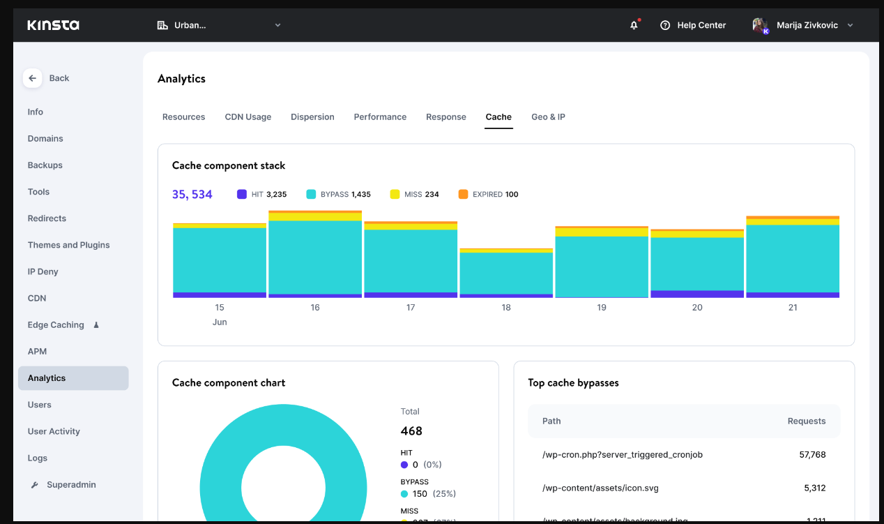 Kinsta- Cung cấp dịch vụ lưu trữ -2025 - ATP Software
