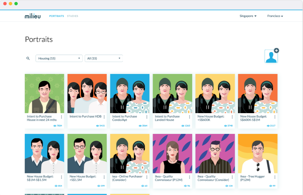 Milieu Insight - Nghiên Cứu Thị Trường - 2025 - ATP Software