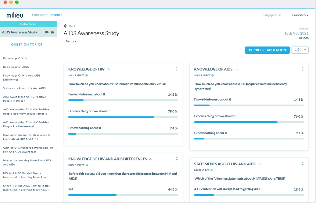 Milieu Insight - Nghiên Cứu Thị Trường - 2025 - ATP Software