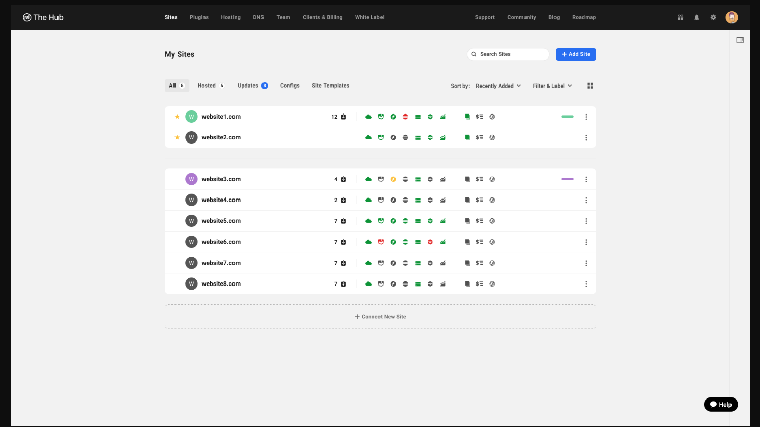 WPMU DEV - Nền tảng WordPress -2024 - ATP Software