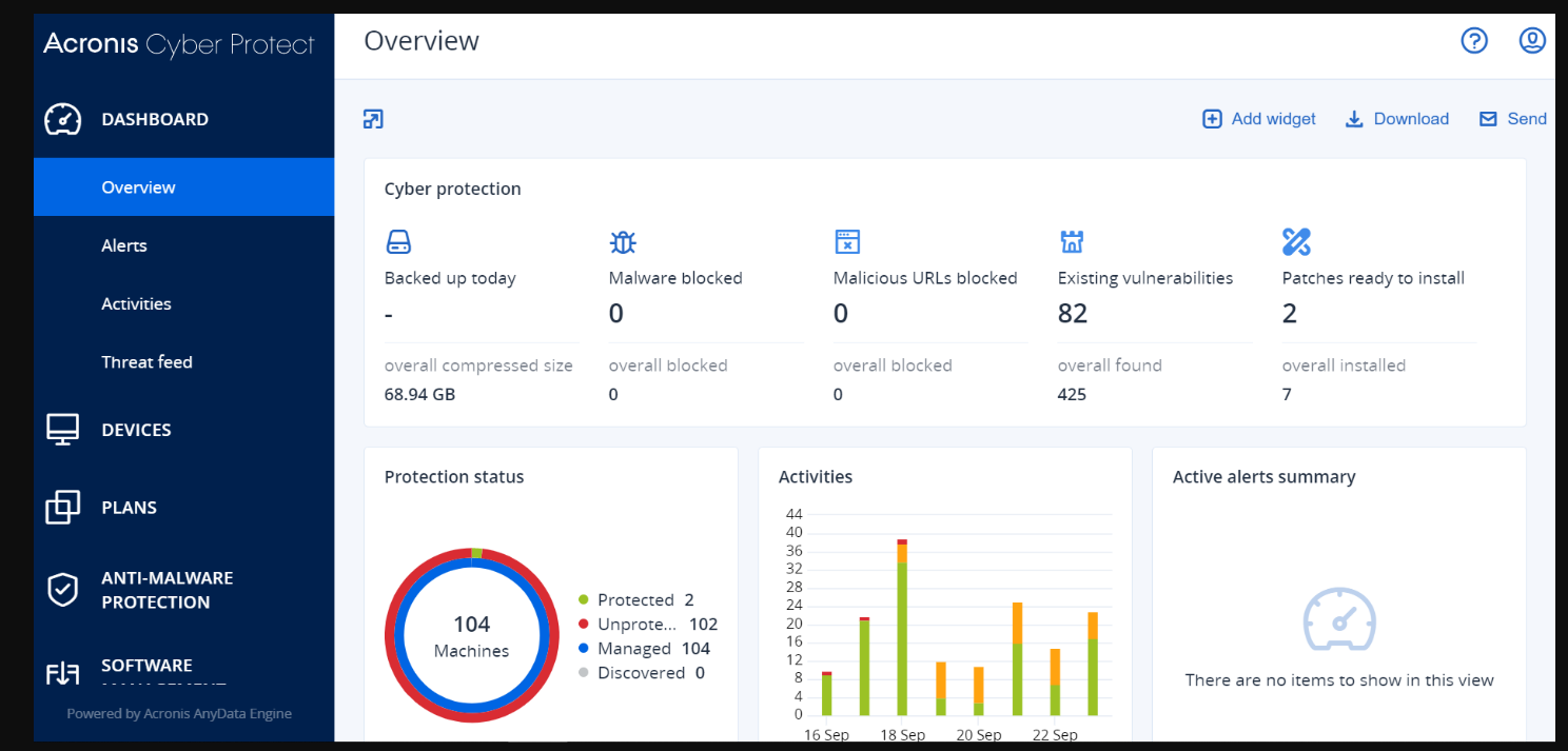 Acronis Cyber Backup - Sao Lưu Dữ Liệu - 2024 - ATP Software