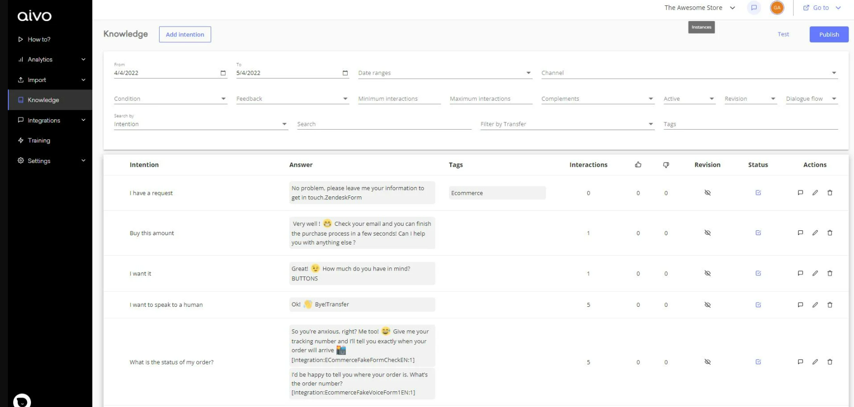 Aivo - Tự Động Hóa Tương Tác - 2025 - ATP Software