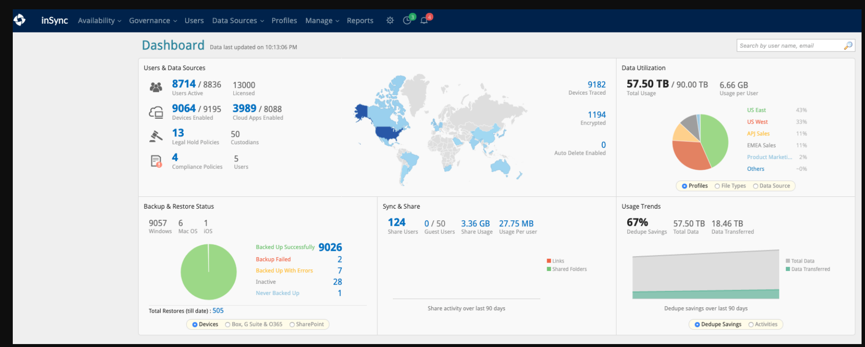 Druva Data Resiliency Cloud - Quản Lý Dữ Liệu - 2025 Druva Data Resiliency Cloud - Quản Lý Dữ Liệu - 2025