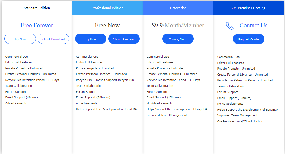 EasyEDA - Công Cụ Thiết Kế Vi Mạch - 2025 - ATP Software