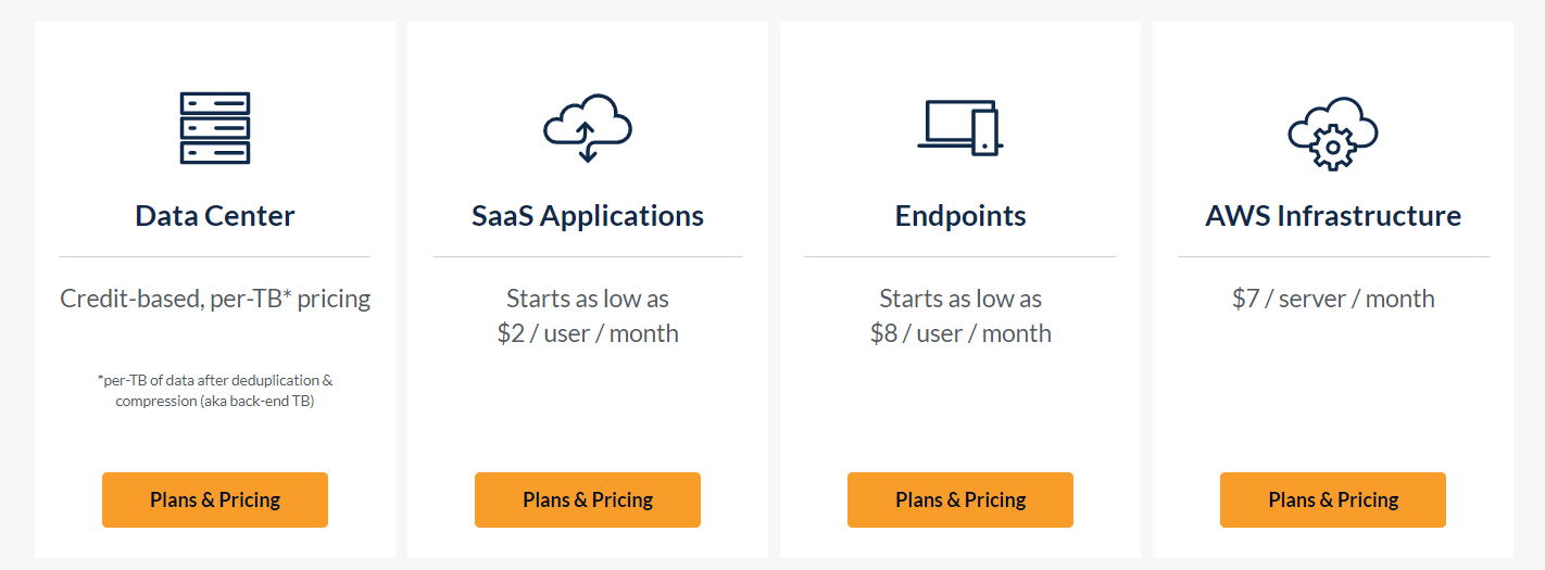Druva Data Resiliency Cloud - Quản Lý Dữ Liệu - 2025 Druva Data Resiliency Cloud - Quản Lý Dữ Liệu - 2025