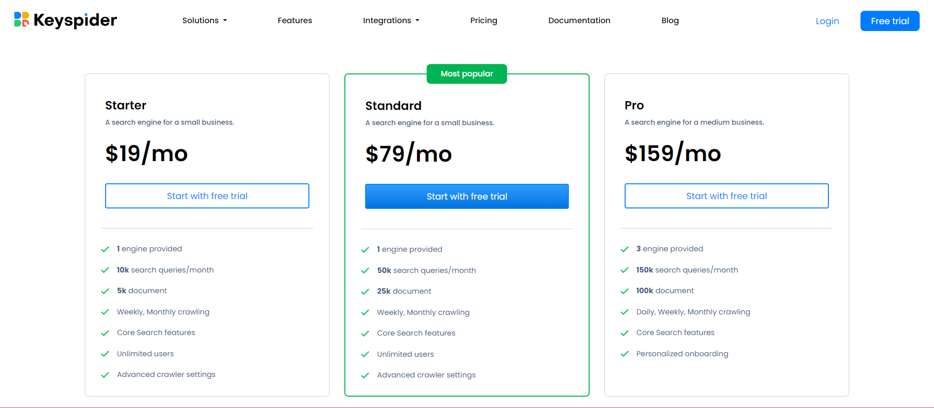 Keyspider - Công Cụ Tìm Kiếm - 2025 - ATP Software