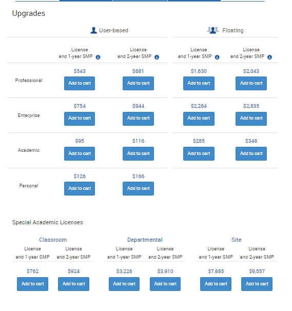 Oxygen XML Editor - Trình soạn thảo XML -2025 - ATP Software