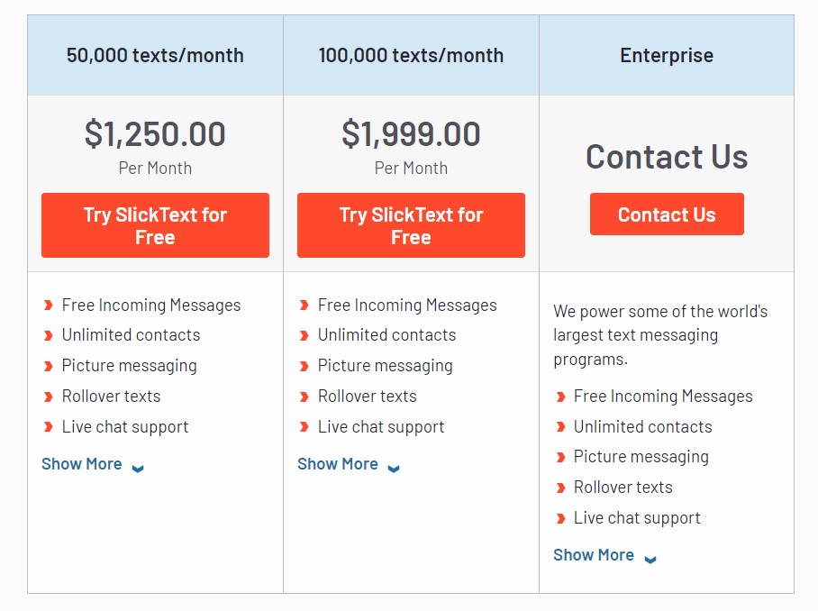 SlickText - Phần mềm tiếp thị văn bản 2025- ATP Software