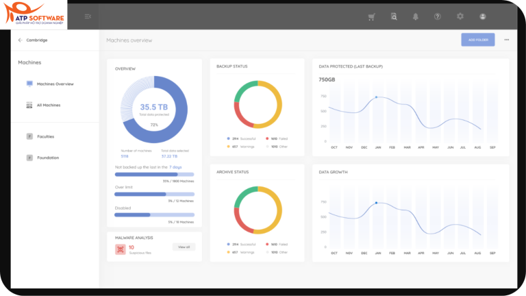 Redstor Backup and Archiving - Sao Lưu Dữ Liệu - 2025