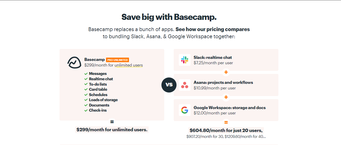 Basecamp - Ứng Dụng Làm Việc Hiệu Quả 2026