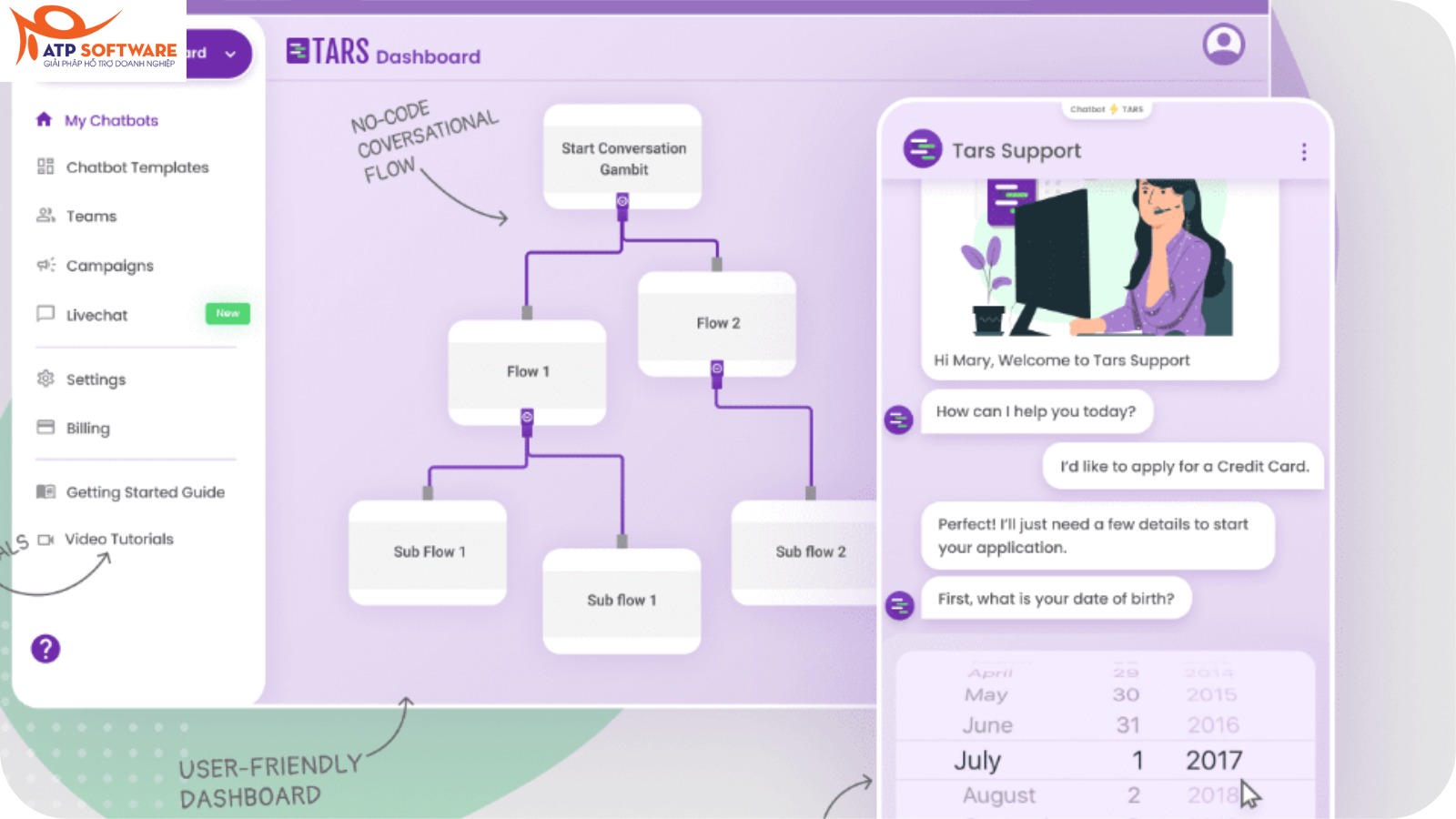 TARS - Trò Chuyện Tự Động - 2025 - ATP Software