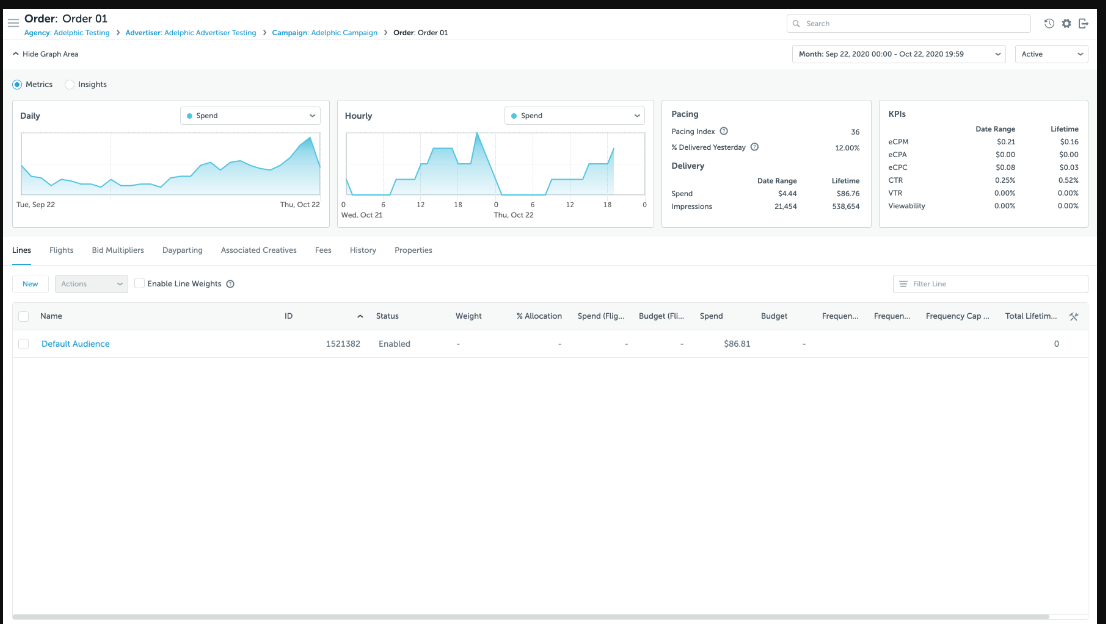 Adelphic - Giải pháp nền tảng đa kênh -2024 - ATP Software