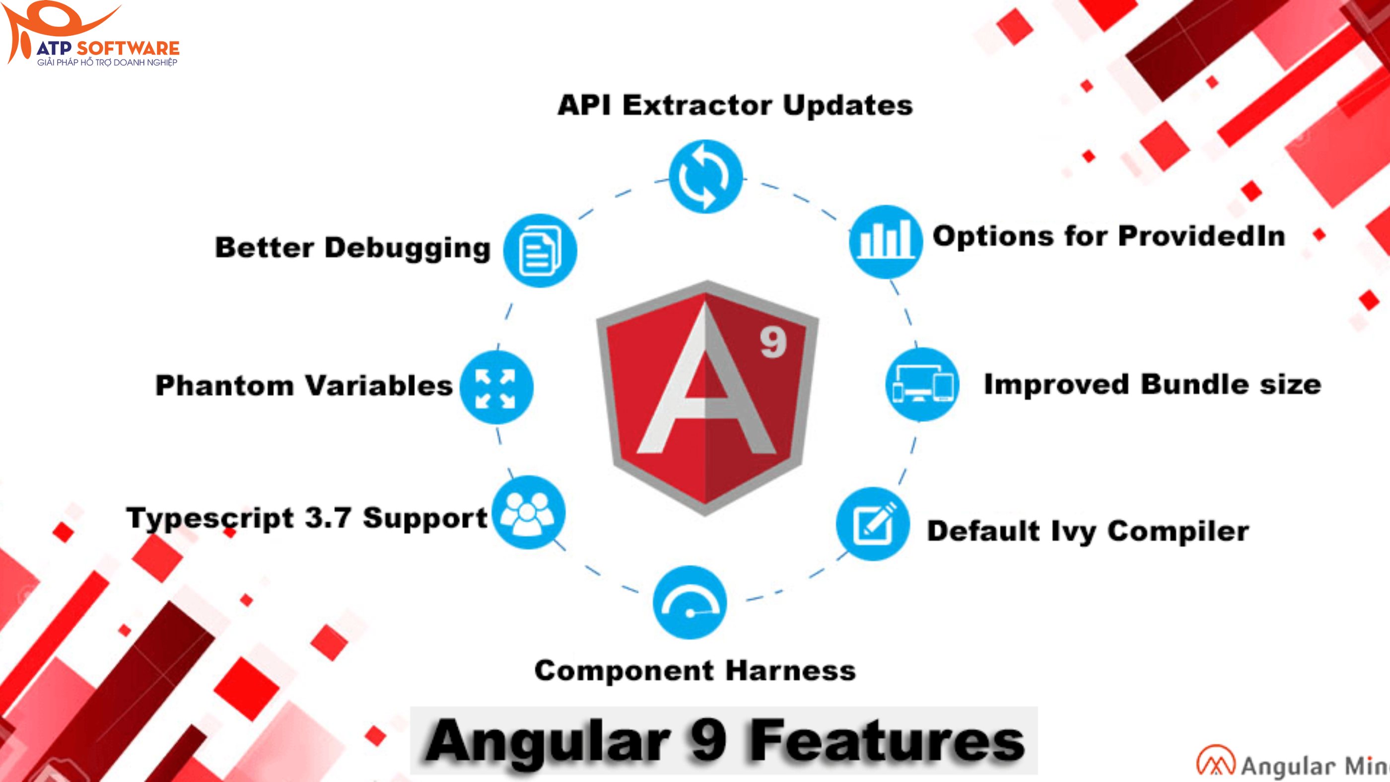 Thiết kế Web | ATP Software