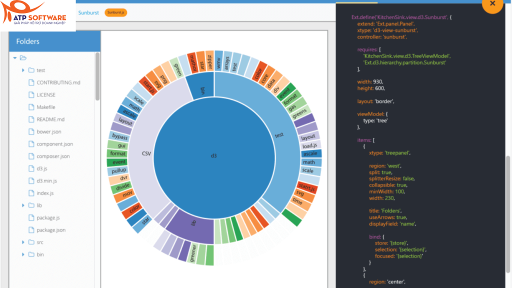 Ext JS - Xây dựng các ứng dụng Web -2025- ATP Software