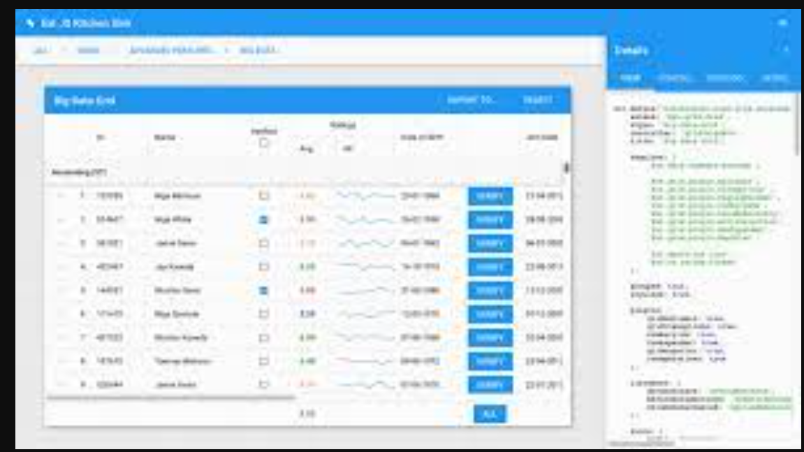 Ext JS - Xây dựng các ứng dụng Web -2024- ATP Software