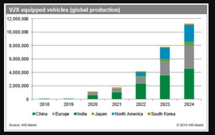 IHS Markit - Dịch vụ xử lí thông tin -2025- ATP Software