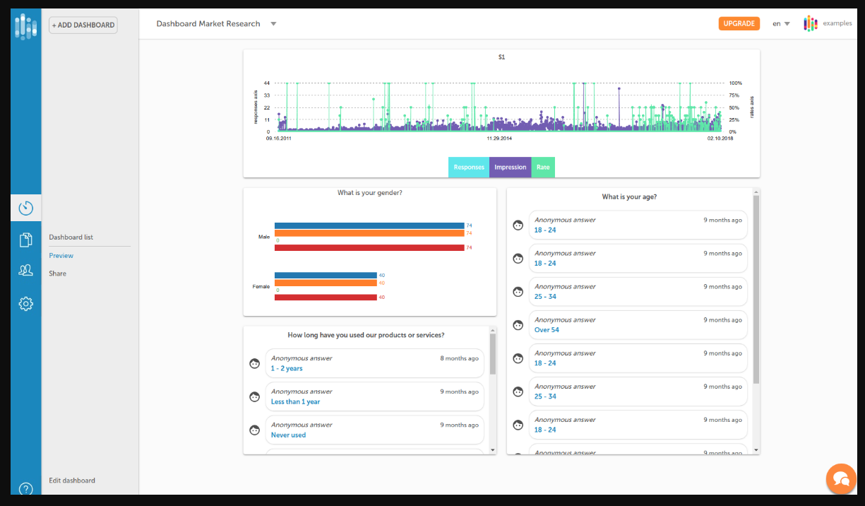 SurveyLab - Phần mềm khảo sát trực tuyến -2025- ATP Software
