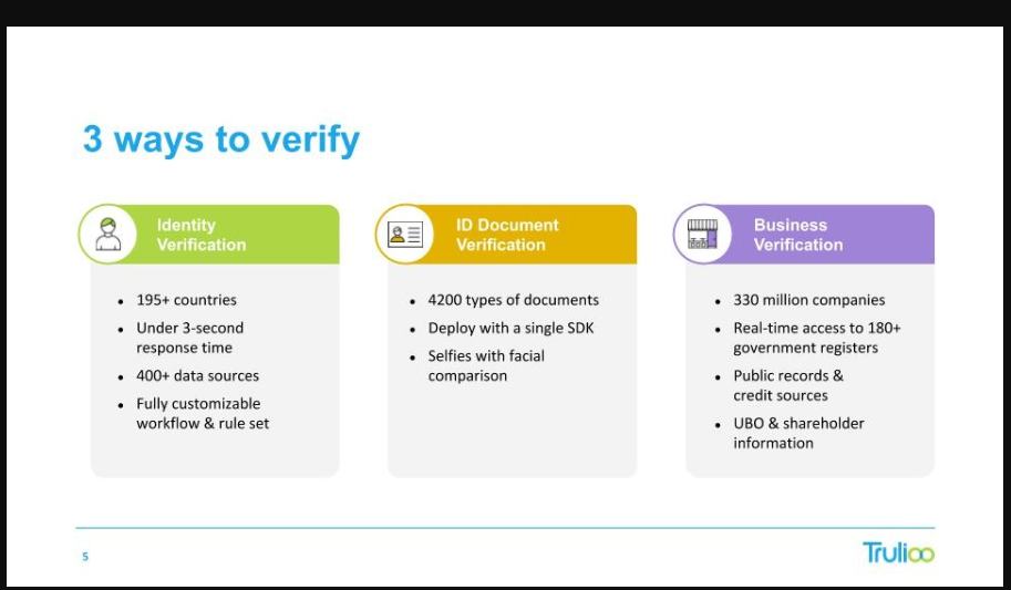 Trulioo - Xác minh danh tính toàn cầu -2025- ATP Software
