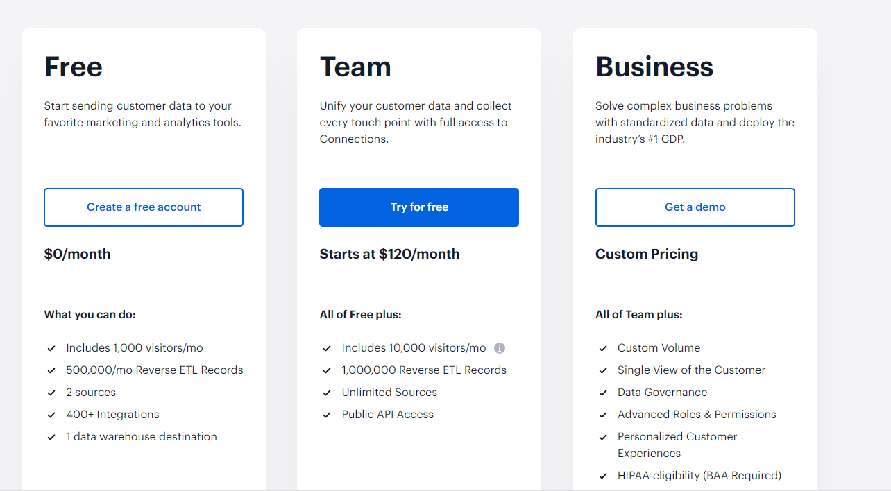 Twilio Segment - Nền tảng dữ liệu khách hàng -2024 Twilio Segment - Nền tảng dữ liệu khách hàng -2024