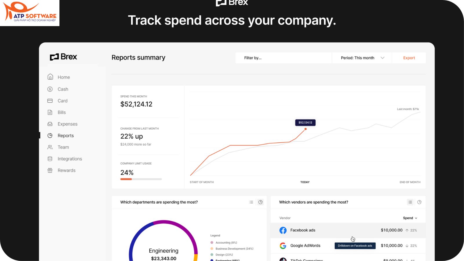 Quản lý chi tiêu | ATP Software