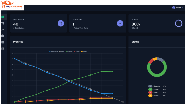 Tuskr - Phần Mềm Quản Lý Kiểm Tra - 2025 - ATP Software