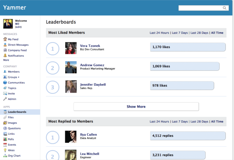 Yammer-Nền tảng mạng xã hội