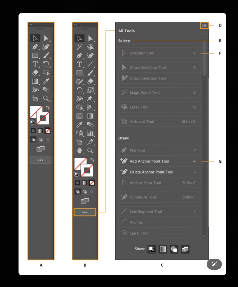 Adobe Illustrator là gì? Cách đăng ký và sử dụng miễn phí | ATP Software
